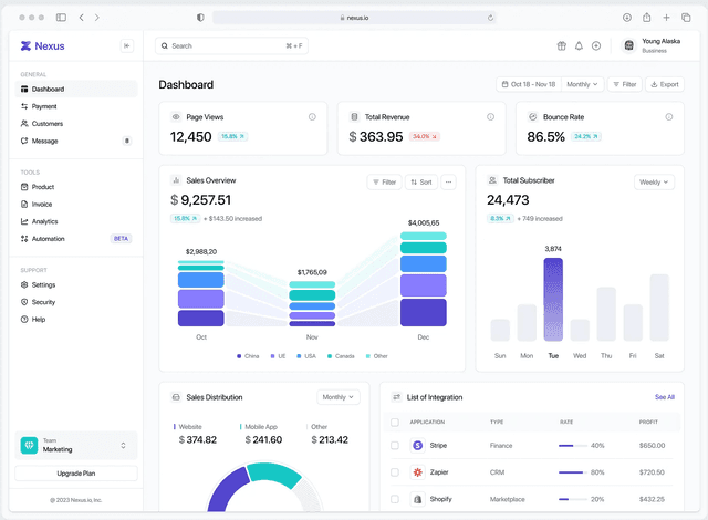 CRM Software Solutions – Smart Customer Relationship Management